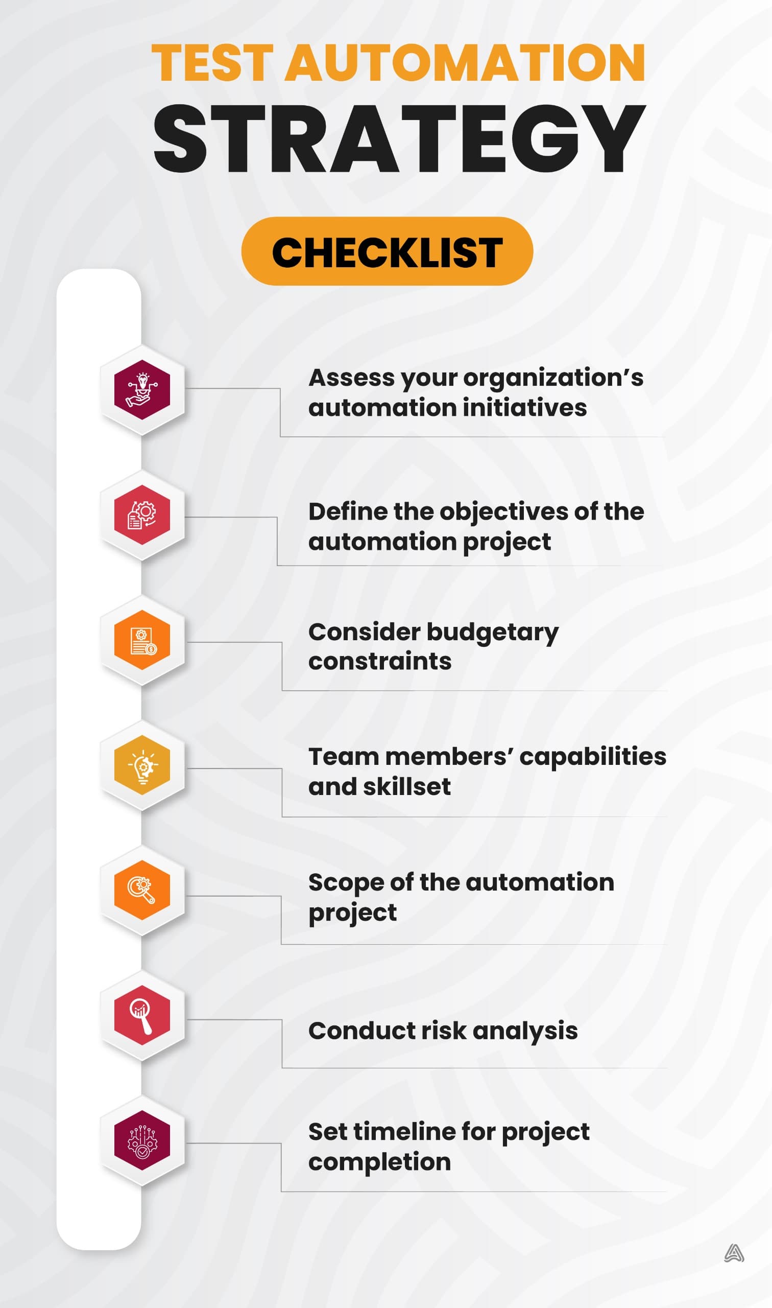 How To Design And Implement A Stellar Test Automation Strategy The Best Practices And Checklist